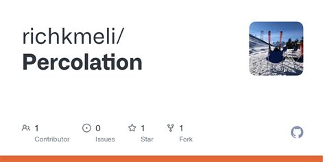 Github Richkmelipercolation