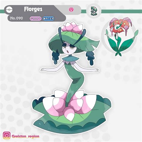 Pin De Isis Bass Em Art Challenge Pokefusion Pokémon Firered