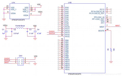 stm32f0单片机快速入门二 开发环境的建立 stm32f0开发环境搭建 csdn博客