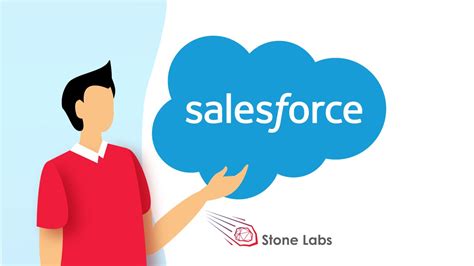 Salesforce Development