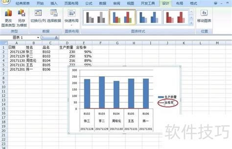 如何制作excel柱状图加折线图组合 软件技巧 Zol软件下载