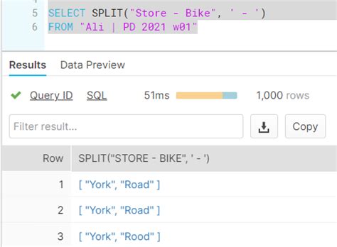 Preppin Data On Snowflake The Data School