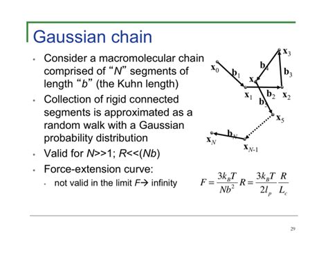 polymer chain models gaussian fjc wlc force and extension