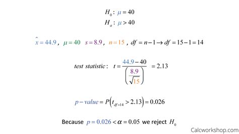 One Sample T Test Formula