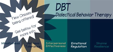 DBT Slide LR The Green House Center