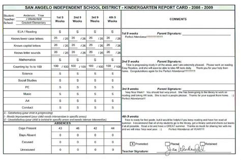Army Mom S Place May 2010