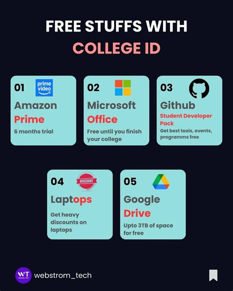 web development coding 10k🔥 codehub tech instagram photos and