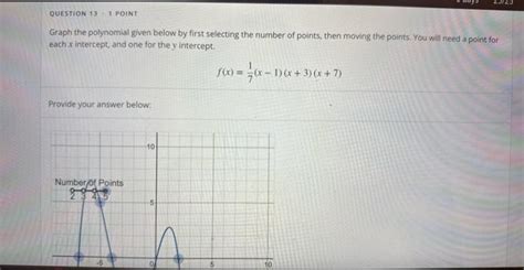 Solved Graph The Polynomial Given Below By First Selecting