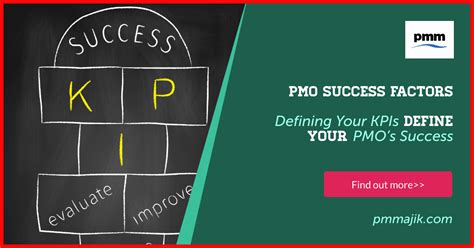 Kpi Pmo Success Pm Majik