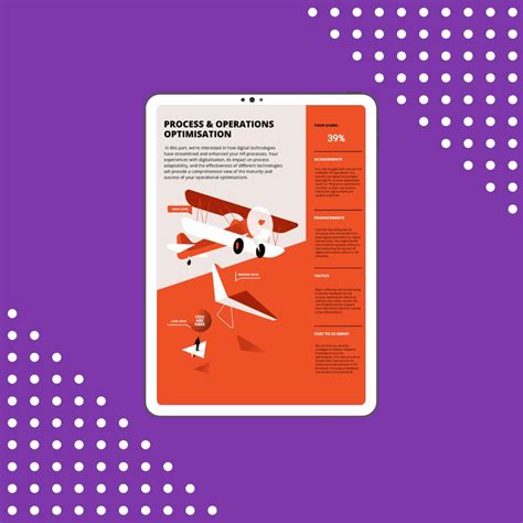 Hrtransformation Hrtech Futureofwork Hrstrategy