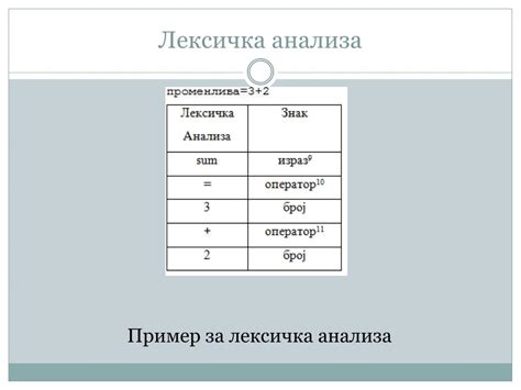 Ppt Програмски јазик Python Powerpoint Presentation Id 5621095