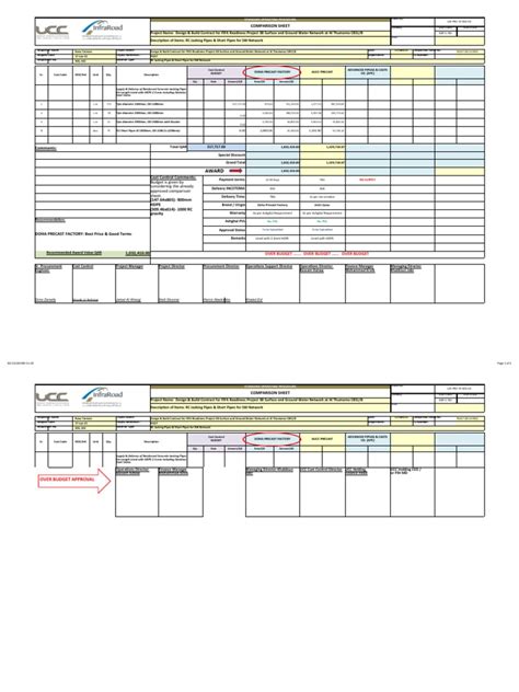 Pj017 Dz 23 R01 Rc Jacking Pipes 0 Pdf Pipe Fluid Conveyance Building Engineering