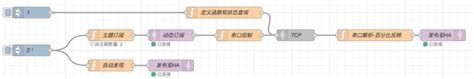 流程分享：nodered解析485私有协议并完成homeassistant自动发现 node red 窗帘 csdn博客