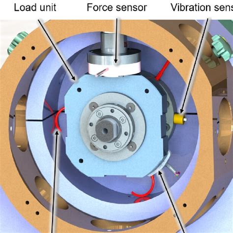 Cross Section Of The Generator Test Rig Rfc Radial Force Control