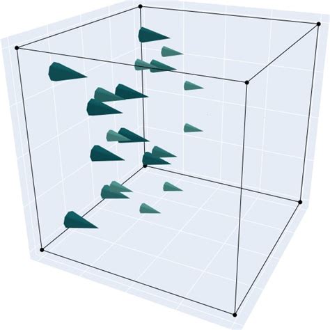 discontinuous normal projection for various discretizations of the h