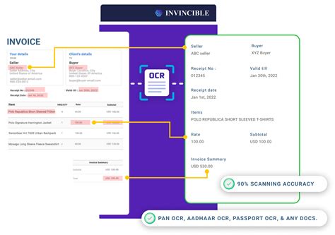 Ai Driven Ocr Software And Api Streamline Verification In Fintech