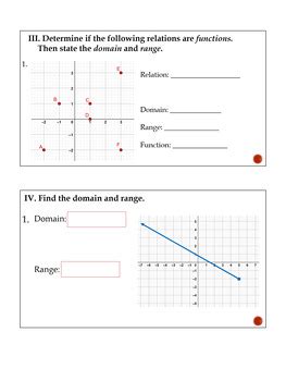 Domain And Range PPT By Sipnayan TPT
