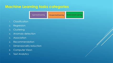 Ppt Develop Machine Learning Using Python Powerpoint Presentation Free Download Id 9347815