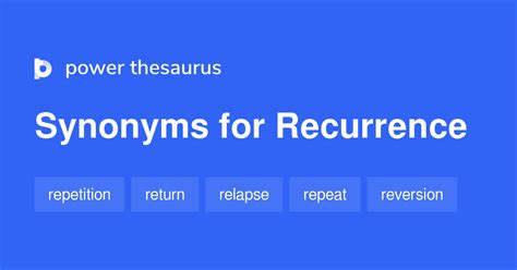 Recurrence Synonyms 797 Similar Words And Phrases