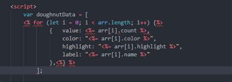 syntax highlighting breaks when casting ejs variable to front end
