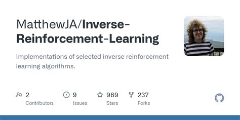 Github Matthewjainverse Reinforcement Learning Implementations Of