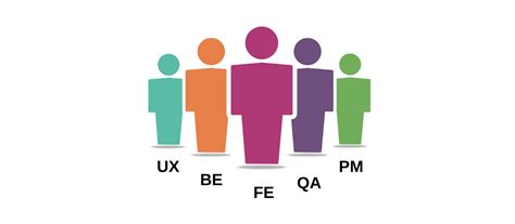 Front end VS Back end VS Full Stack какой путь выбрать Web Academy Media