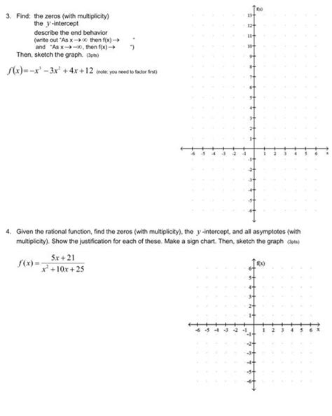 Solved Use The Graph Of The Polynomial Function To Chegg