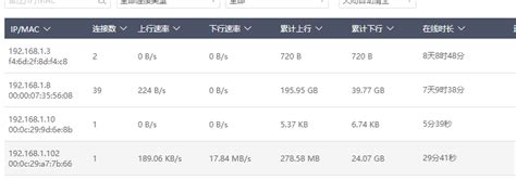 Bug 你他妈搁这做游戏呢？你先别急着他妈把issue关了，赶紧把你的二进制给我移出去，别几把跟我说depth，自己搁这犯贱别逼用户骂你 · Issue 3393 · Vernesong