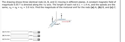 Solved The Drawing Shows Three Identical Rods A B And C