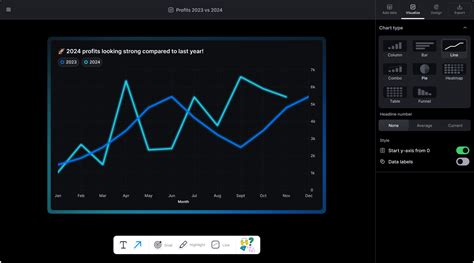 best interactive graph maker online graphy