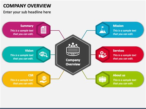 Company Overview Sample