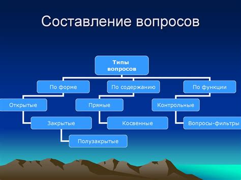 Социологический опрос презентация онлайн