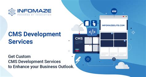 CMS Development Services CMS Customization Services
