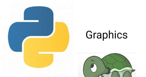 introducing graphics turtle module part 1 nibkarma