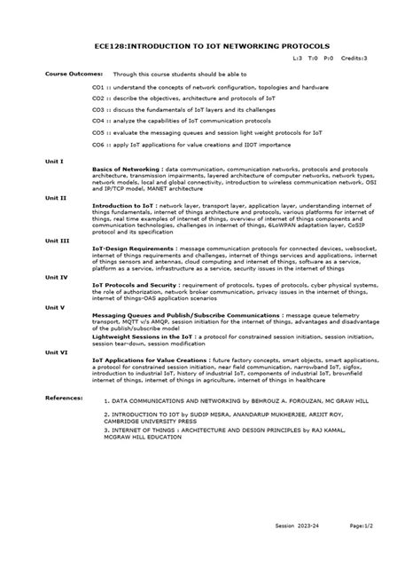 frm course syllabus ipdownload pdf internet of things computer
