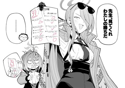 Reijo Blue Archive Danbooru