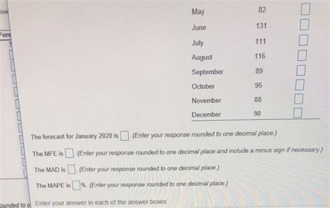 Solved Evelop An Exponential Smoothing Forecast A03 For