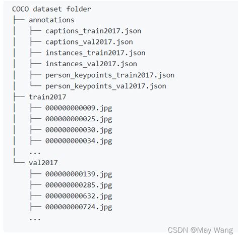 【coco数据集】annotations标注解析coco Annotation Csdn博客