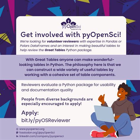 Opensource Openscience Python Pyopensci Volunteer Greattables Pandas Polars Pyopensci