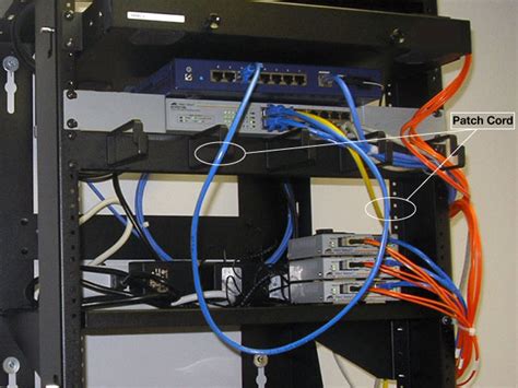 The Science Of Patch Cords