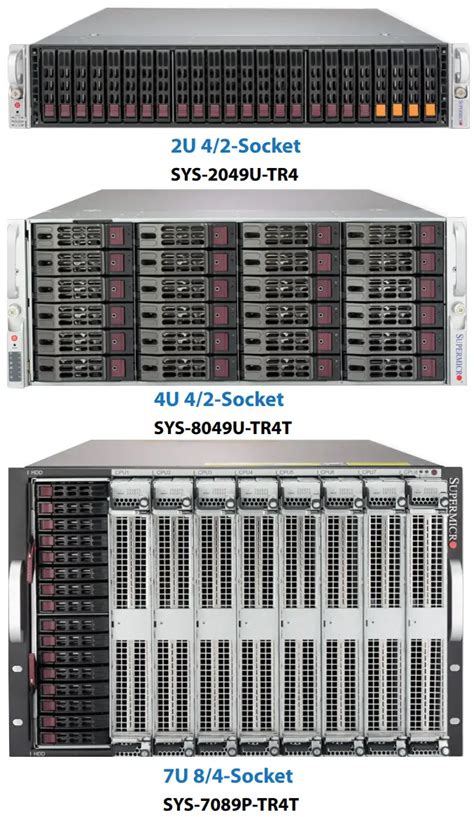 SUPERMICRO SYS-2049U-TR4 SAP HANA Multi Processor MP Validated ...