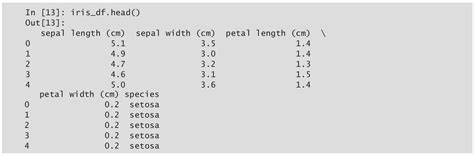 1472 探索iris数据集：使用pandas进行描述性统计 Python程序设计：人工智能案例实践 Book