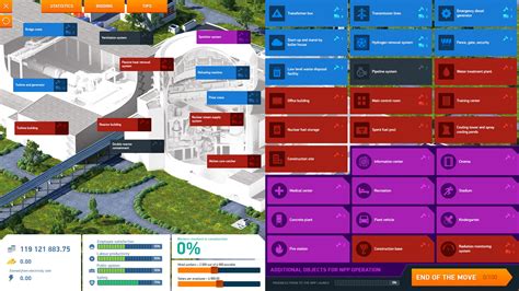 Build Your NPP