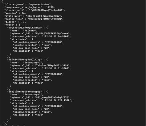 How To Setup An Elasticsearch Cluster By Samuel Addico Codeops Medium