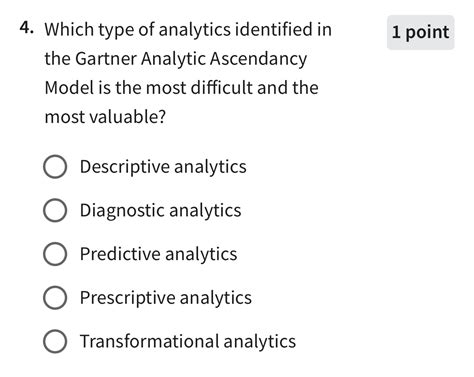[solved] Which Type Of Analytics Identified In 1 Point The Gartner Analytic Solutioninn