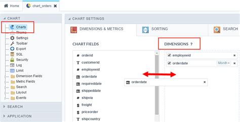 Scriptcase Chart D Combination Eroys
