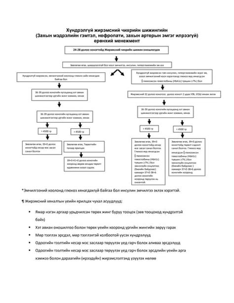 Жирэмсний чихрийн шижин Pptx