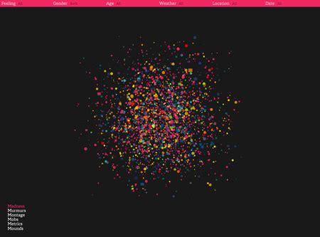 Decode Digital Design Sensations At The V A Dezeen