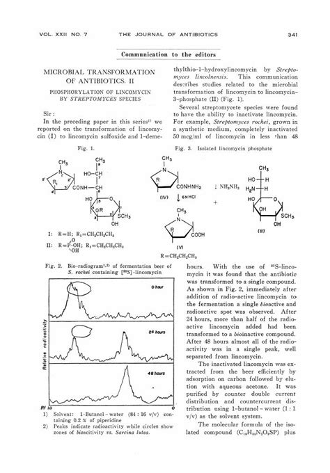 Microbial Transformation Of Antibiotics Ii