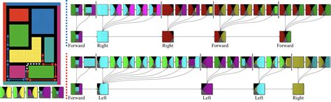 191000775 Variational Temporal Abstraction